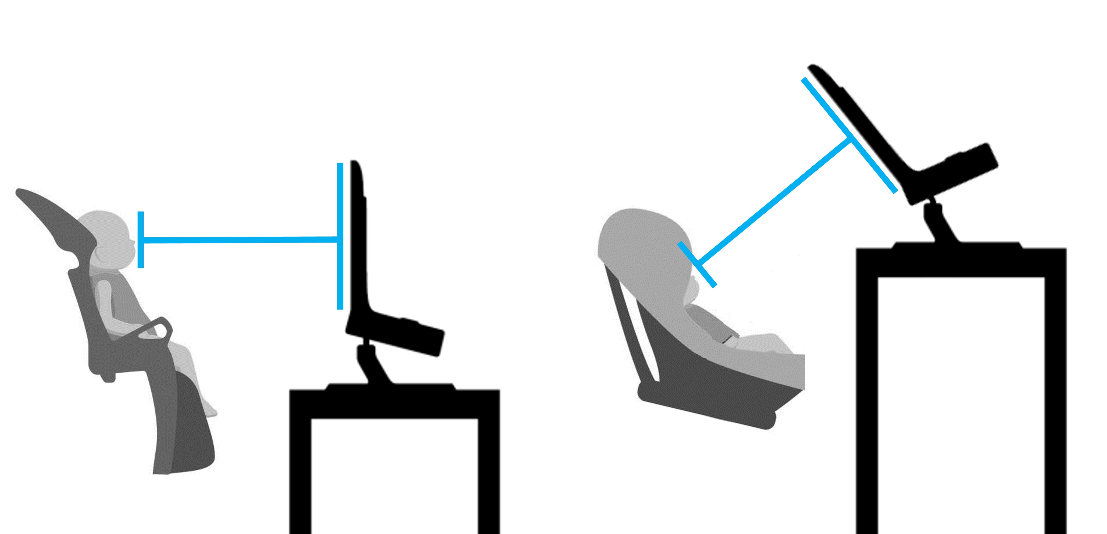 Calibrating eye-tracking – DevStart